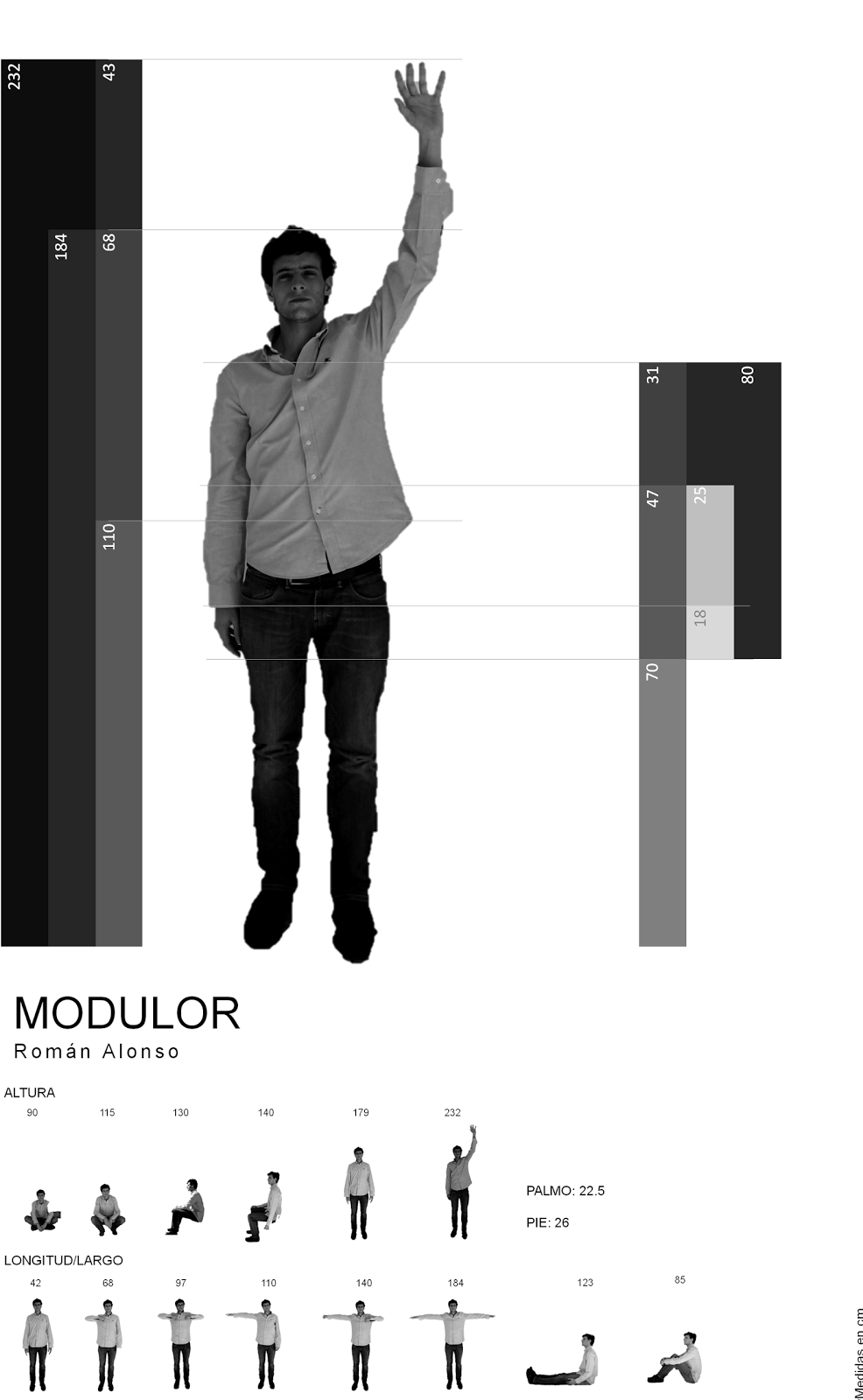 Modulor