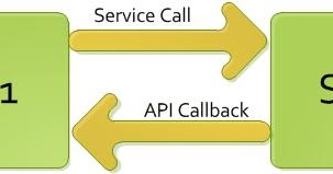 Web API Callback and Programming Model Attacks