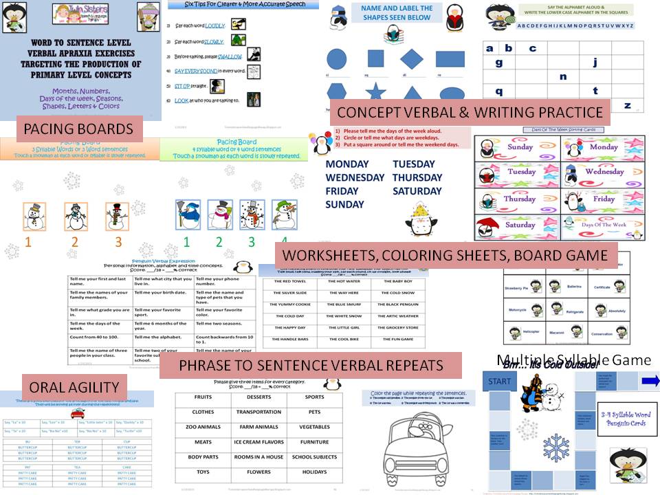 Twin Speech, Language & Literacy LLC: Verbal Apraxia Exercises ...