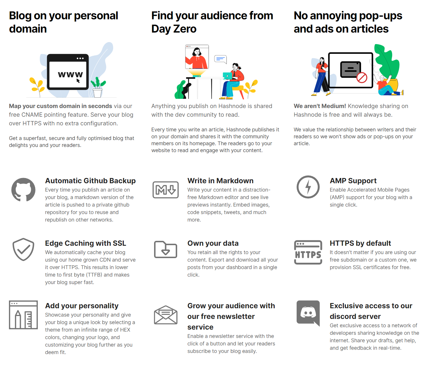 Hashnode - a Blogging Platform for Developers