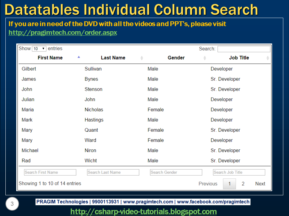 Sql Server Net And C Video Tutorial Jquery Datatables Individual