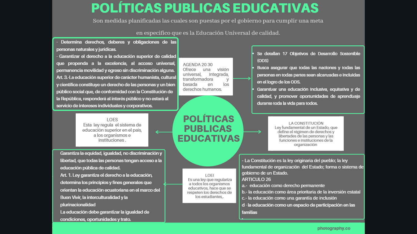SOCIEDAD CONTEMPORÁNEA Y POLÍTICAS EDUCATIVAS