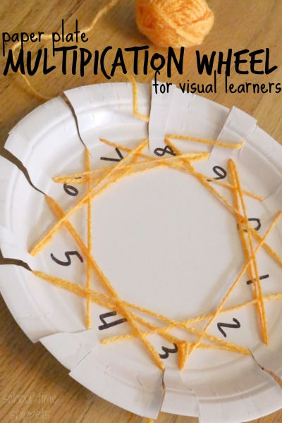How to Make Your Own Multiplication Wheel | School Time Snippets