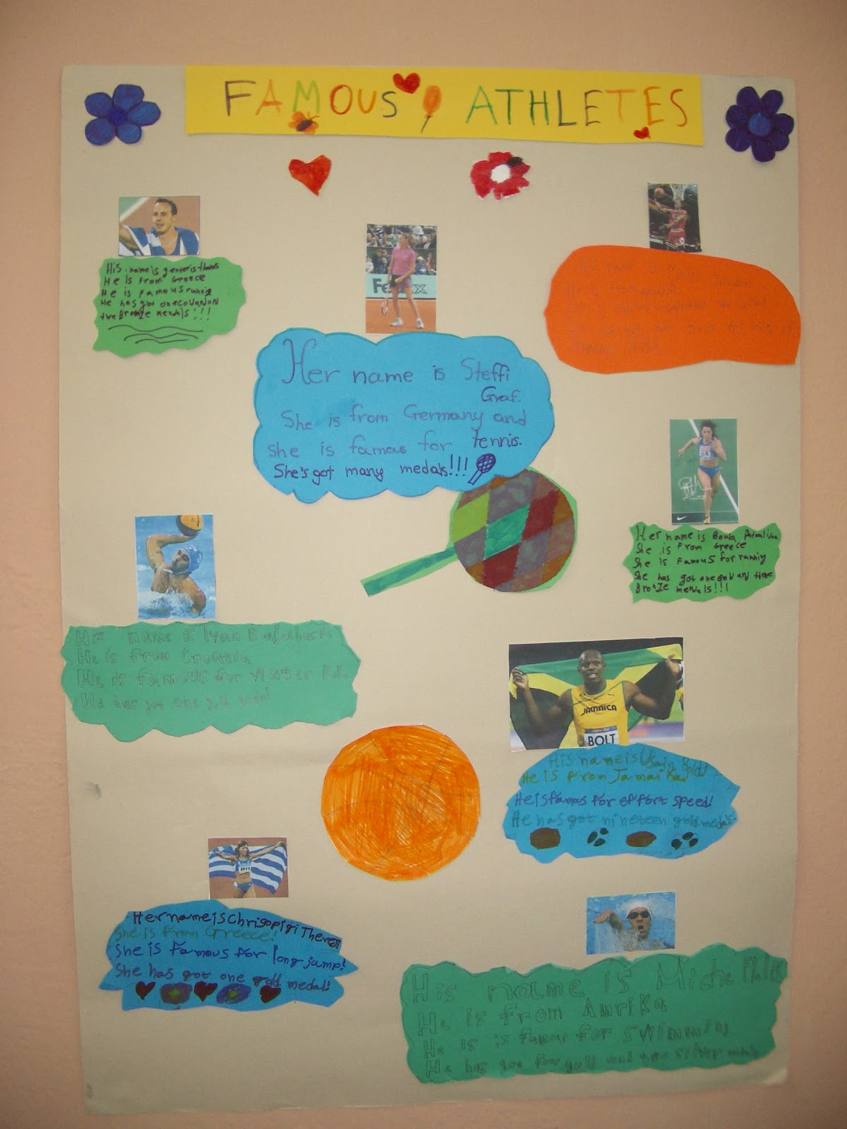 English in the classroom: FAMOUS ATHLETES.Οι μαθητές αναζήτησαν ...