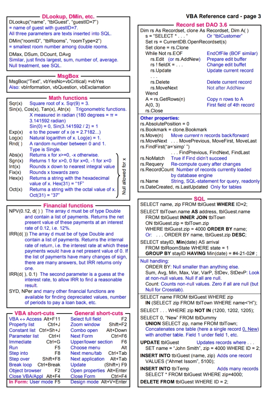 The complete reference networking by craig zacker pdf - msaevery