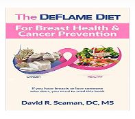 How your diet causes breast cancer | Breast Health Promotion - deflame ...