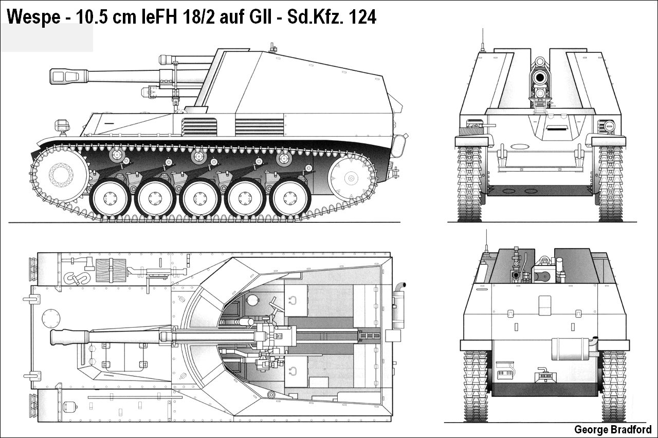 Panzerserra Bunker- Military Scale Models in 1/35 scale: Wespe - 10.5 ...