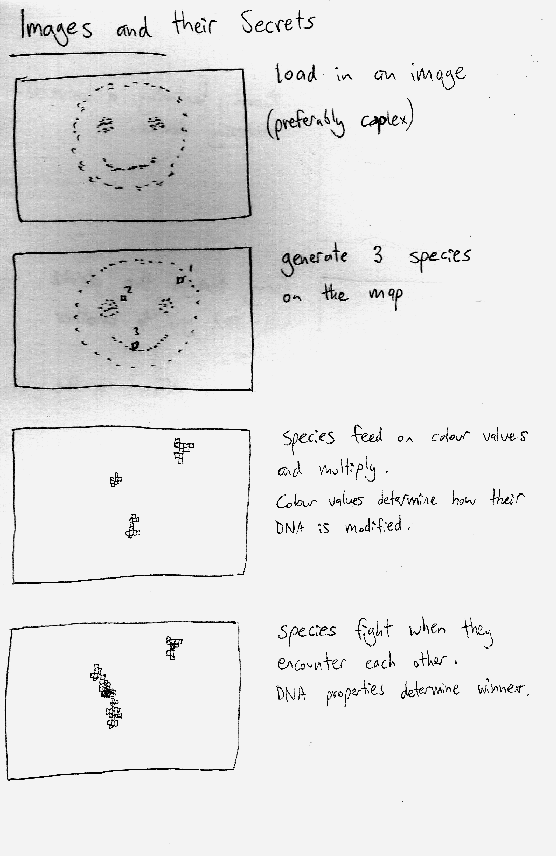 Chansu Does Generative Design: May 2011