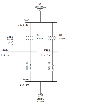 Simulasi Optimal Power Flow dengan ETAP