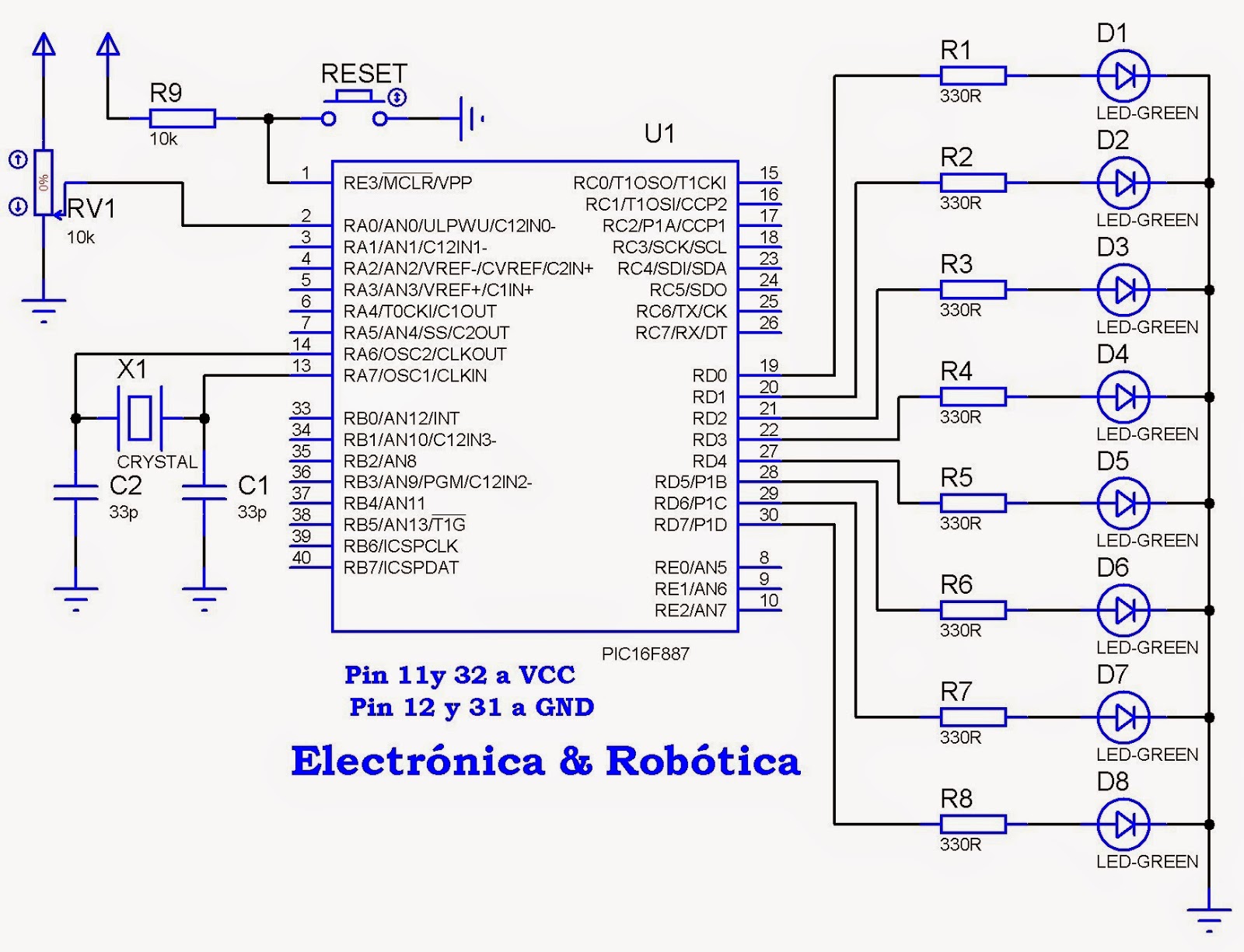 MicroCode Studio & PBP: Uso del ADC con PIC16F887 – Encender LEDs