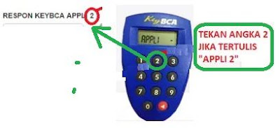 Cara Bayar Tagihan Listrik Melalui Internet Banking BCA atau klik BCA ...