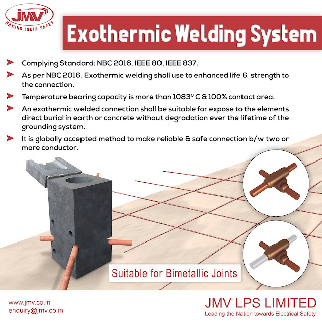 The creators of Exothermic Welding are justifying the bonding process ...