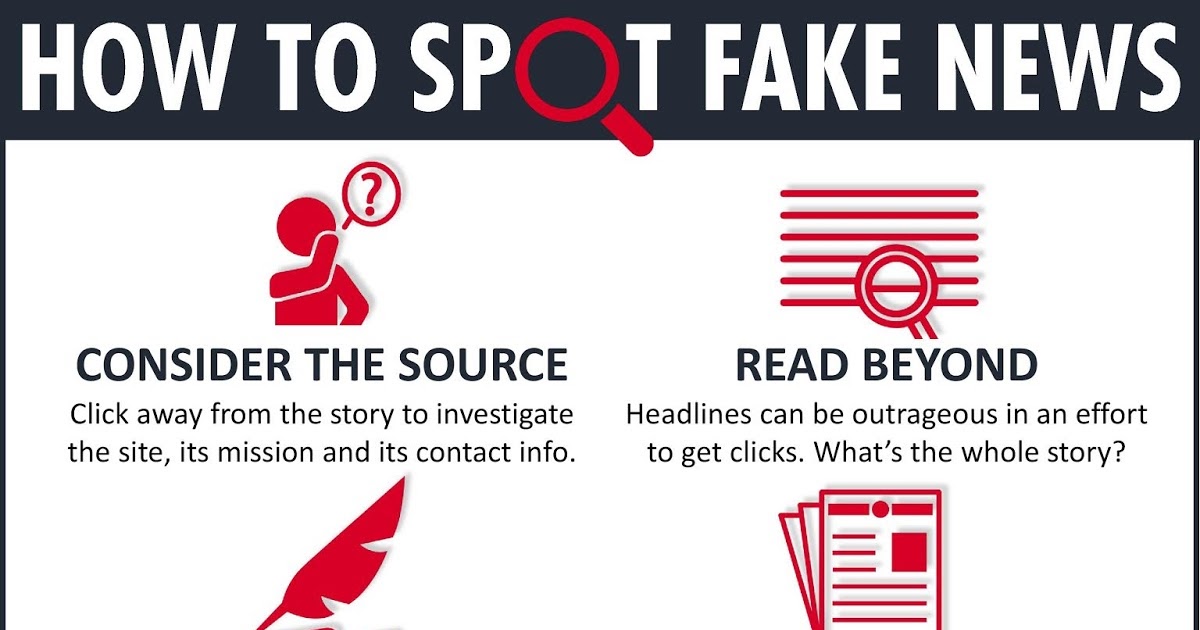 Behind the Scenes at Stuart Ng Books: SIFT system and sites to fight ...