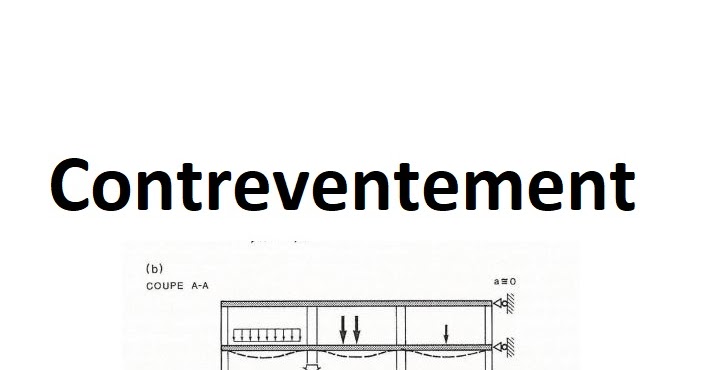 Contreventement d'une structure béton armé