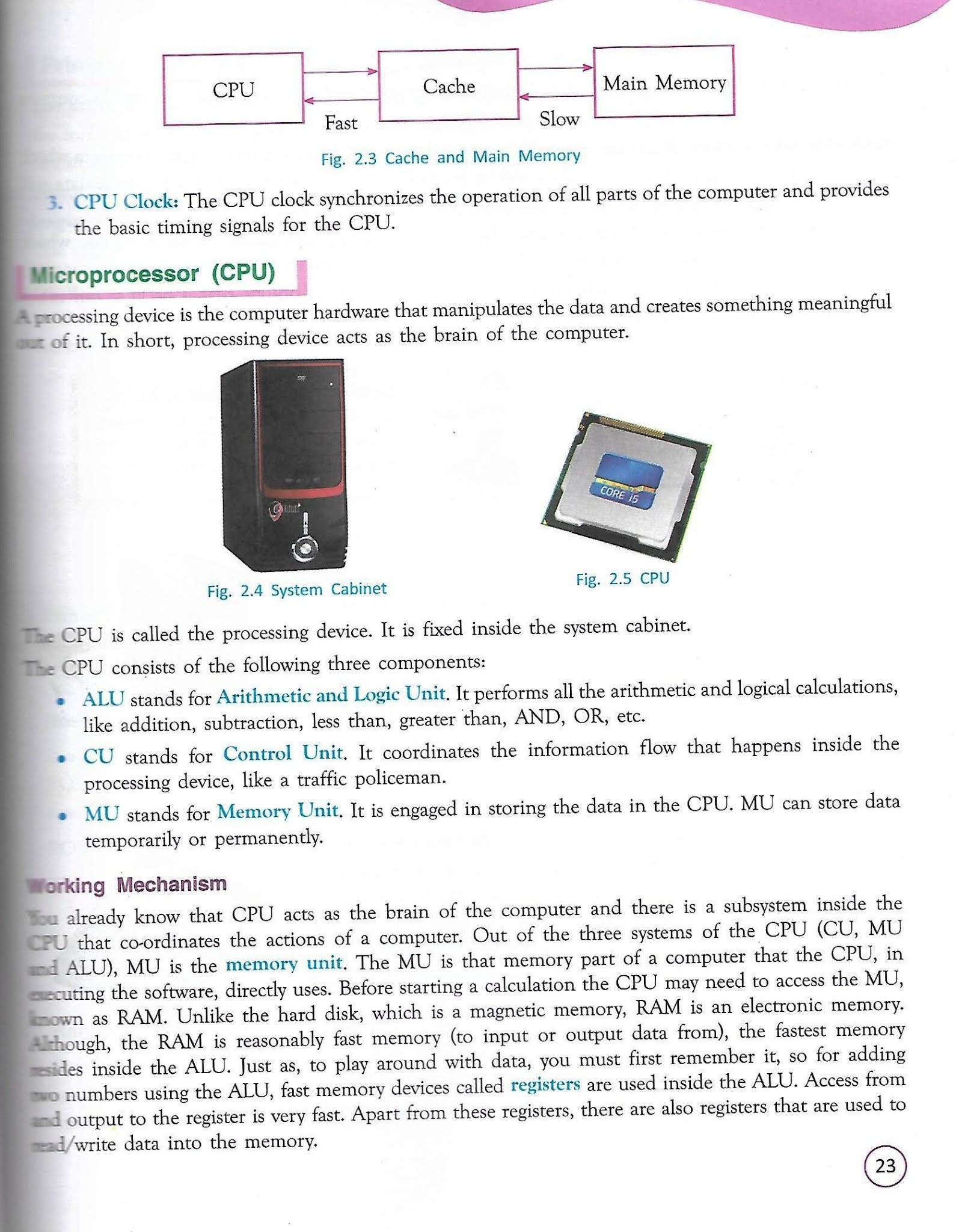 Ch - 2 | Internal Hardware Devices