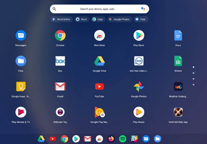 Chromebook Operating System Review - Relativelyyours