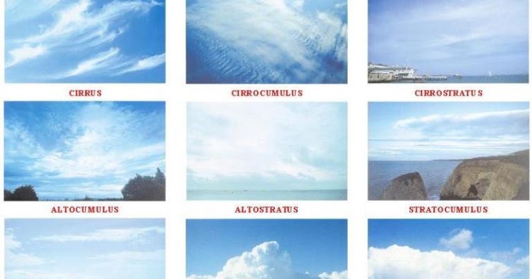 19 Gambar Awan Buat Poster - Riset 19 Gambar Awan Buat Poster - Riset