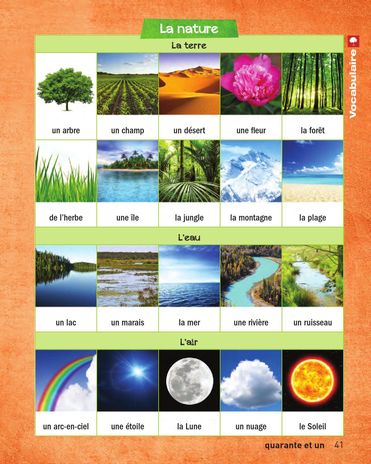 Vocabulaire - La nature : la terre, l'eau et l'air - Francais 1am