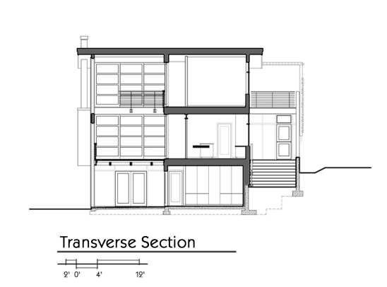 Information for home planting: 2012-01-29