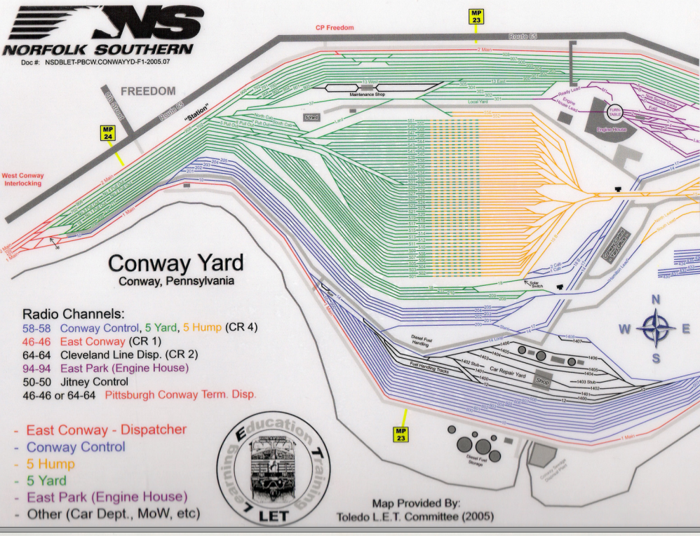 Towns and Nature: Conway, PA: NS/Conrail/Penn Railyard