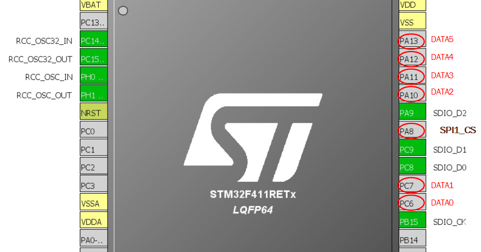 TRY의 MCU 세상: [STM32F4xx] Nucleo 보드 테스트 #11(GPIO 병렬 출력:KEIL)