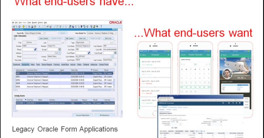 Holgers Weblog - Oracle Forms, APEX, Docker and beyond: Forms Modernisierung - ein möglicher 3 ...