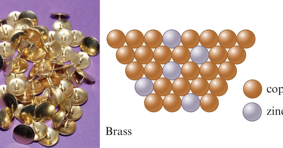 Chemistry 4 Students: Brass