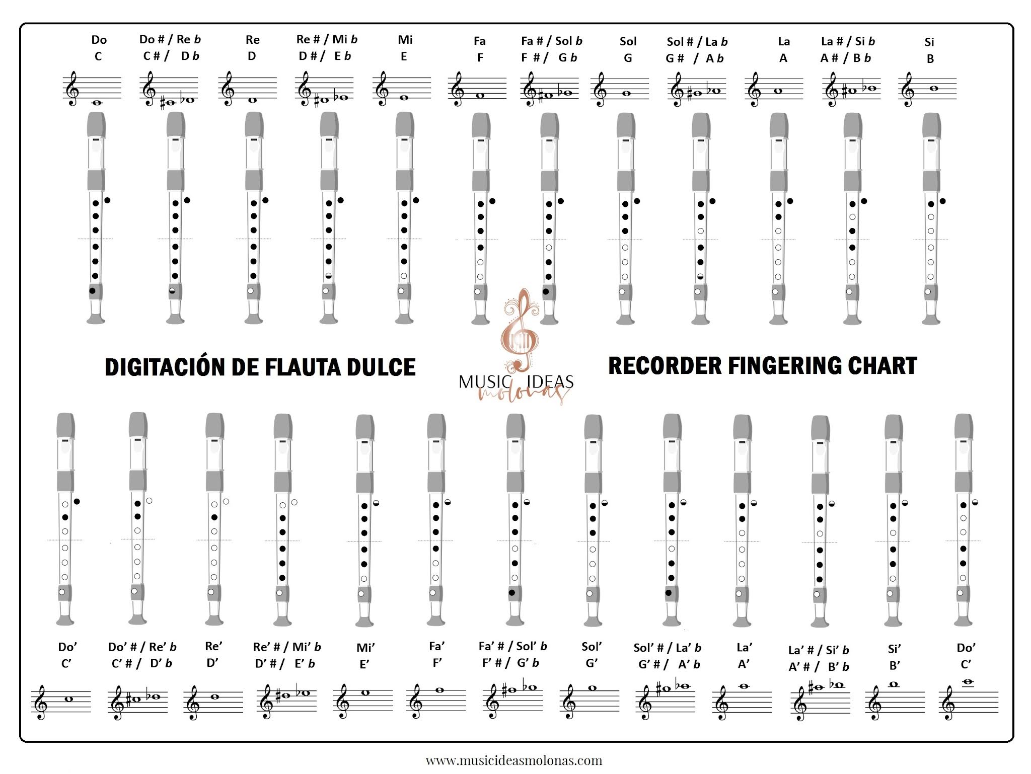 Flauta Dulce Dibujo - blankwoman