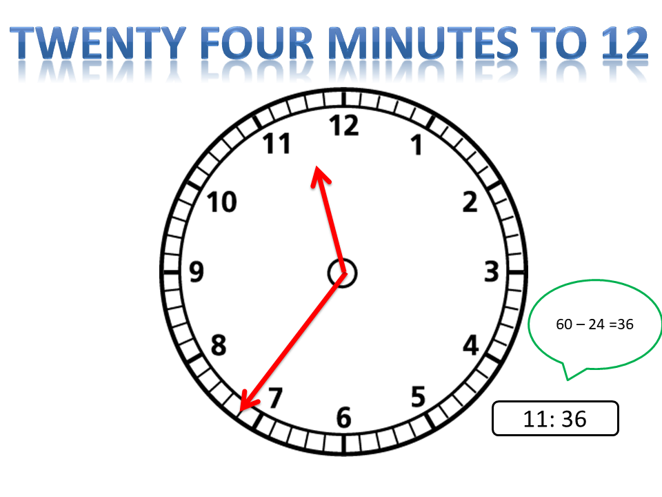 Math 6: Unit 9 : Time