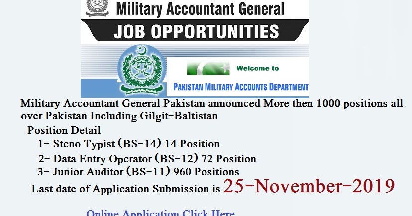Military Accountant General Pakistan announced More then 1000 positions ...