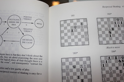 Chess Skills: Imagination in Chess