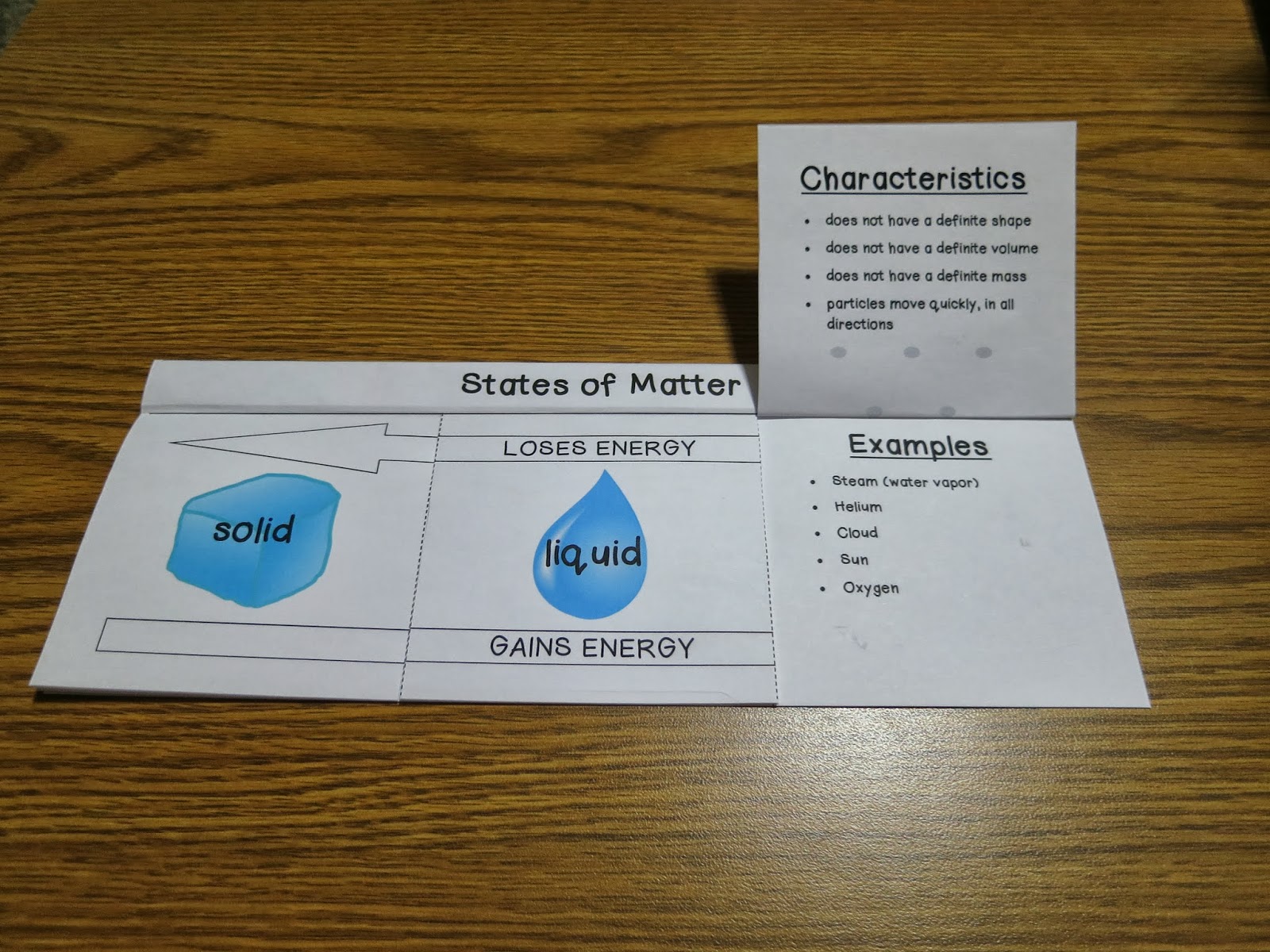 Tearless Teaching: New Products on TeachersPayTeachers