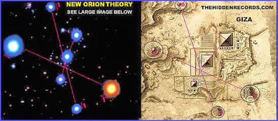 Arm: Giza Pyramid Orion Mystery (Pyramids Orion Connection)