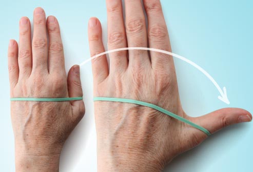 Smartphone pinky syndrome , the thing that smartphone users should ...