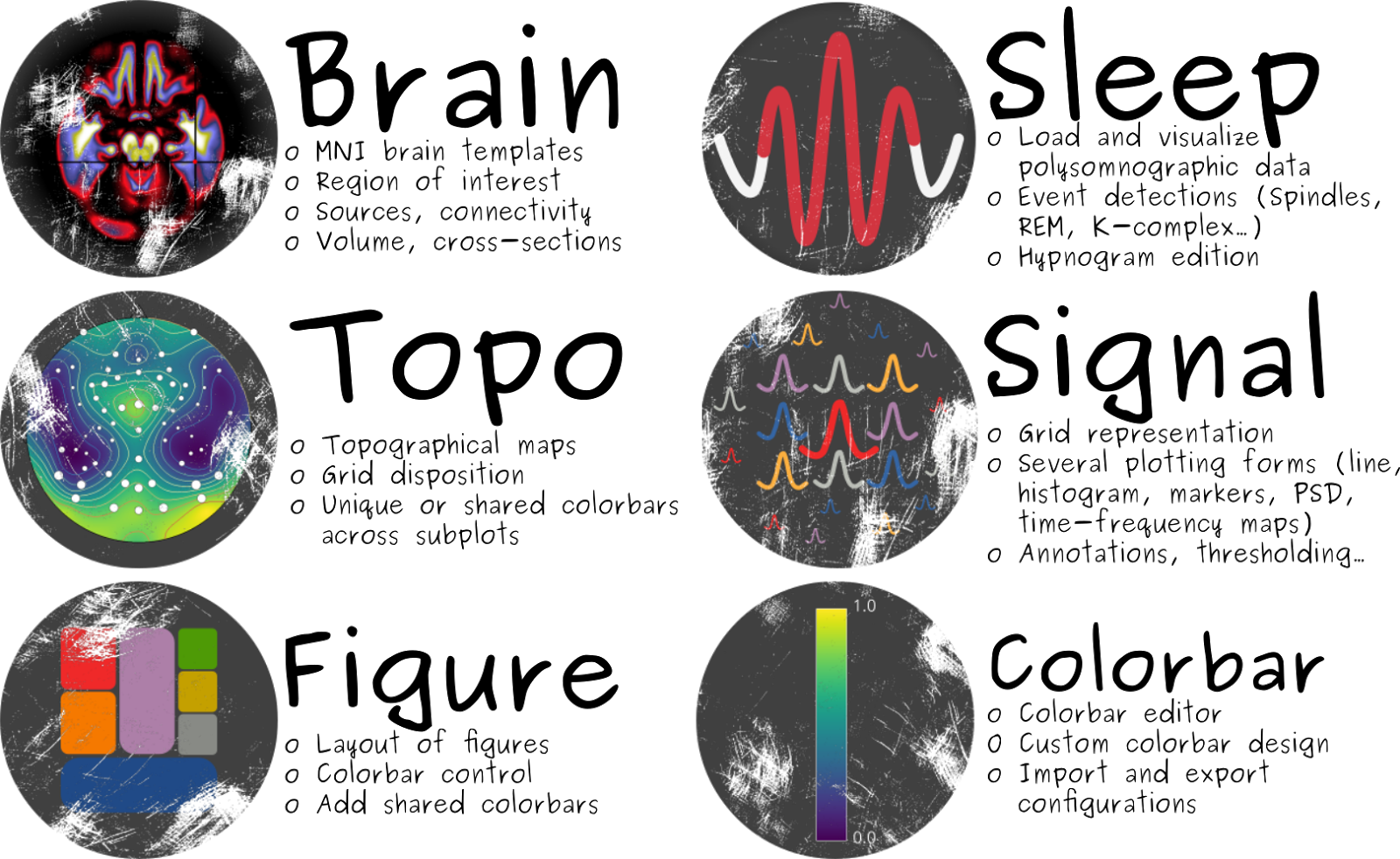 BRAIN-COMPUTER INTERFACES over EEG: Open-Source Python Code for BCI/EEG BRAIN-COMPUTER INTERFACES over EEG: Open-Source Python Code for BCI/EEG