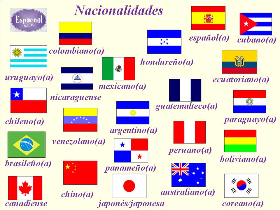 Esp@ñol ALB: tu clase de español por VIDEOCONFERENCIA (Skype): Esp@ñol ...