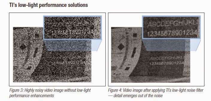 Digital Video Processing with HD CCTV: Noise reduction