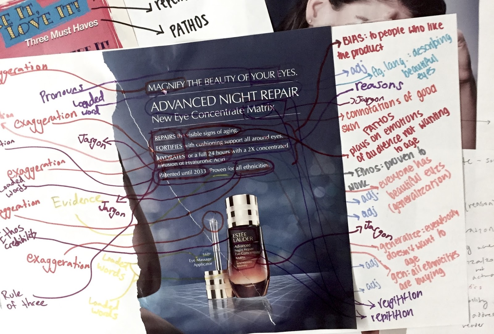 Creative Ways To Teach Persuasive Language The Secondary English creative-ways-to-teach-persuasive-language-the-secondary-english