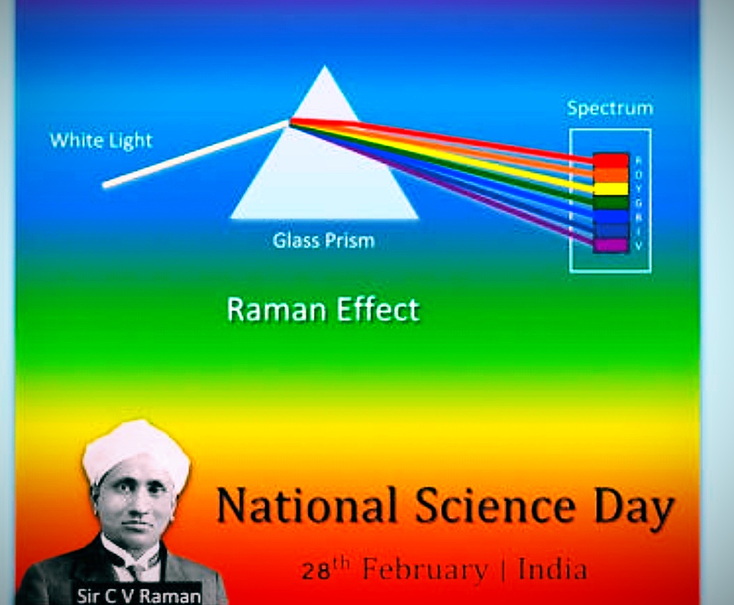 Sir C.V. Raman