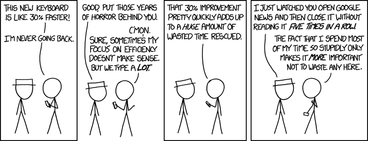 XKCD Isn't Funny: XKCD Isn't Funny - #1502 - Wasted Time