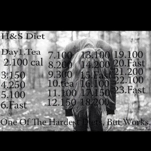 Starving for perfection: Diety Pro Ana