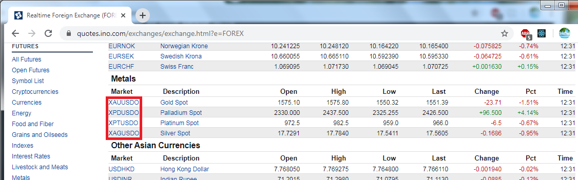 Chuanshuoge Jssoup Mining By Table Cell Value chuanshuoge-jssoup-mining-by-table-cell-value