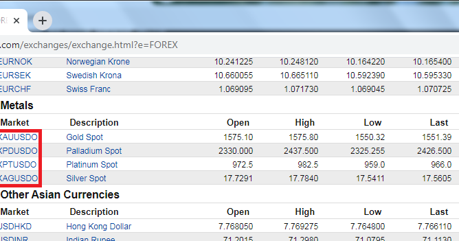 Chuanshuoge Jssoup Mining By Table Cell Value chuanshuoge-jssoup-mining-by-table-cell-value