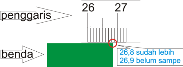 FISIKA MANTAB: ANGKA PENTING