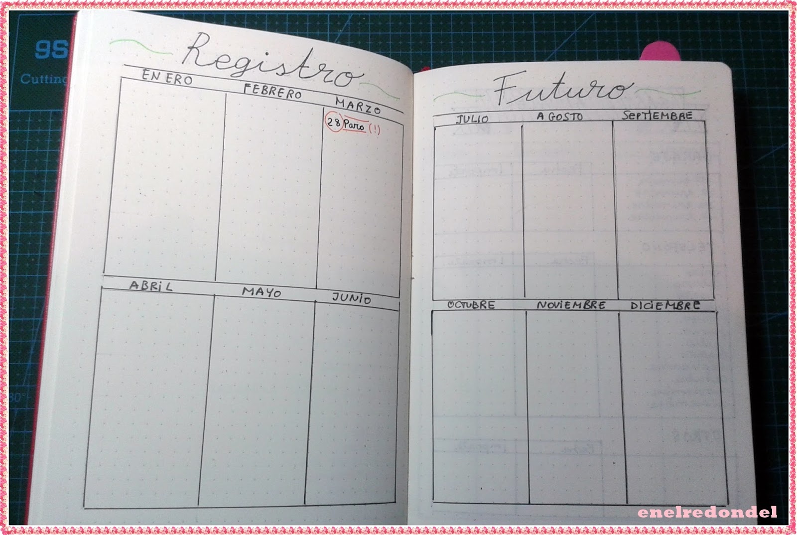 Crear para no pensar: Mi nuevo Bullet Journal