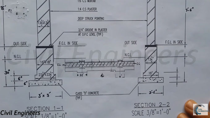 How to Study Drawing For the Column and Boundary Wall - Engineering Feed