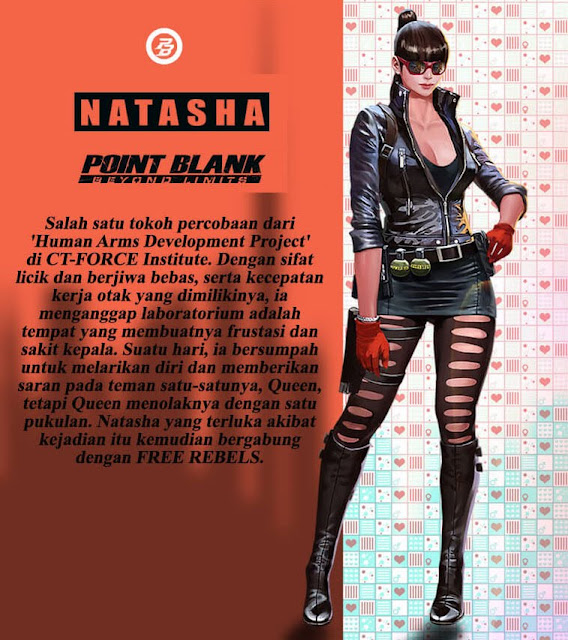 Karakter Baru Point Blank, Natasha & Queen 14 Januari 2020 | Gaming ...