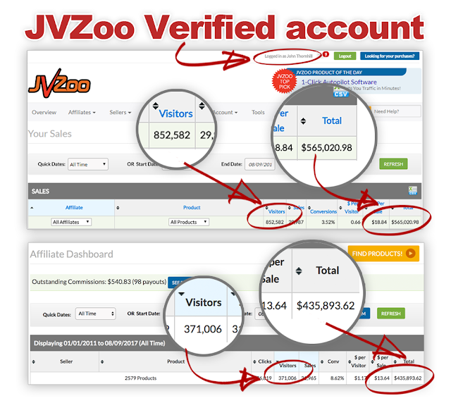 Simple Traffic Solution