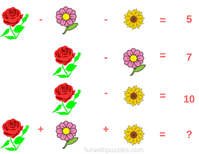 Mathematics Picture Equations Brain Teasers with Answers