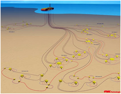 POTENTIAL OF AGBAMI OILFIELD NIGERIA - News Integrity